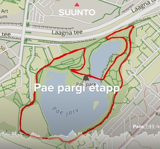 Uudised - 2022.aasta Tradehouse tervisejooks ja -kõnd sarja 18. etapi ...