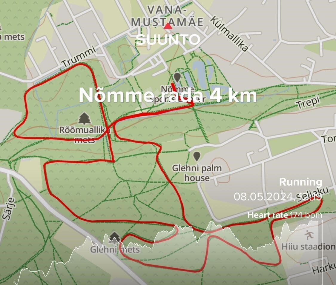 Uudised - 2024 Tervisejooks ja -kõnd sarja 1. etapi tutvustus